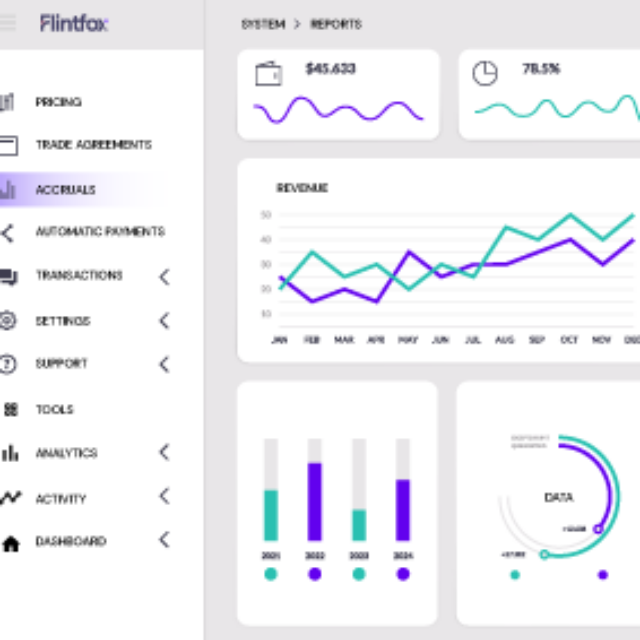How it works — Flintfox