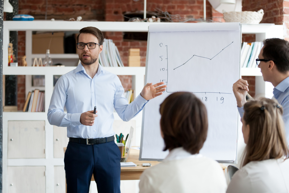 How Can Profit Maximization Grow Your Business? — Flintfox